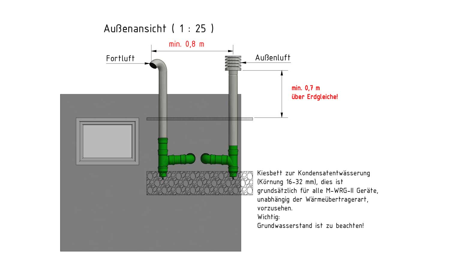 Meltem: Lüftungsgeräte zur Installation an der Innenwand | Haustec