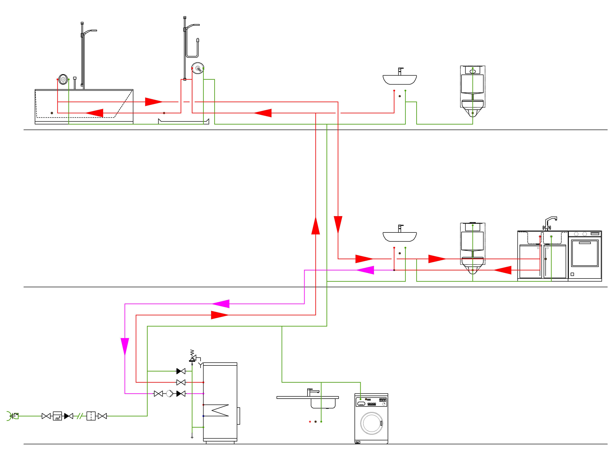 Wie funktioniert eigentlich eine gute Warmwasser-Zirkulation | Haustec