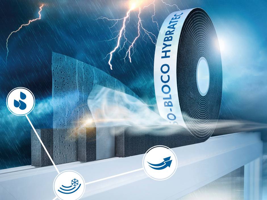 ISO-BLOCO HYBRATEC-Multifunktionsband 4.0 von ISO-Chemie | Haustec