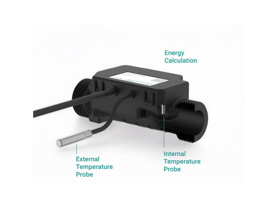 Allengra Alsonic: Ultraschall-Durchflusssensor für Wärmemengenerfassung ...