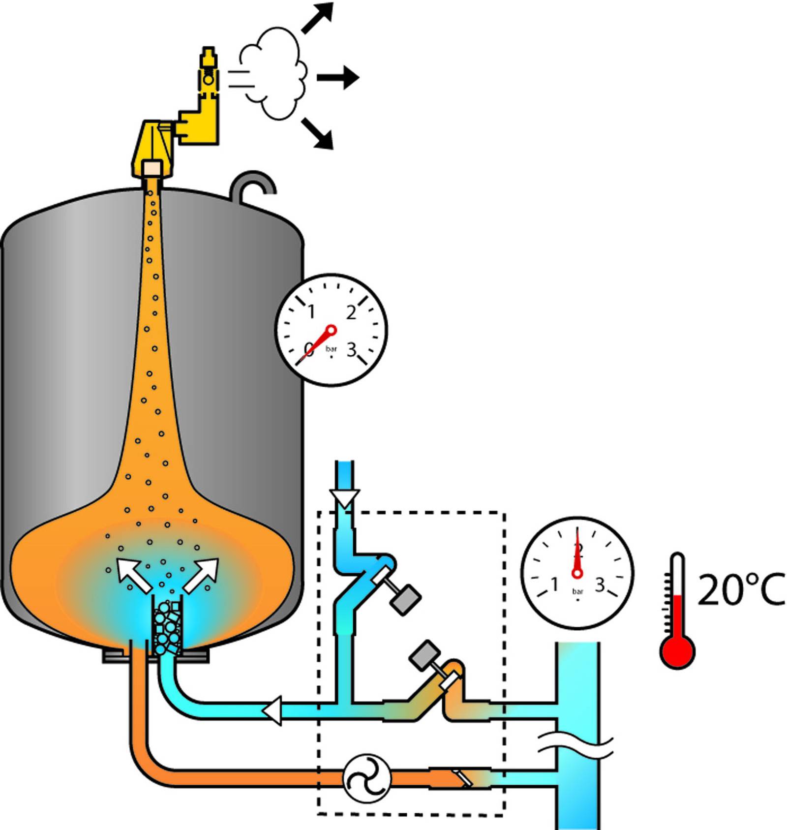 Flamcomat: Druckhaltung mit integrierter Nachspeisung und Entgasung ...