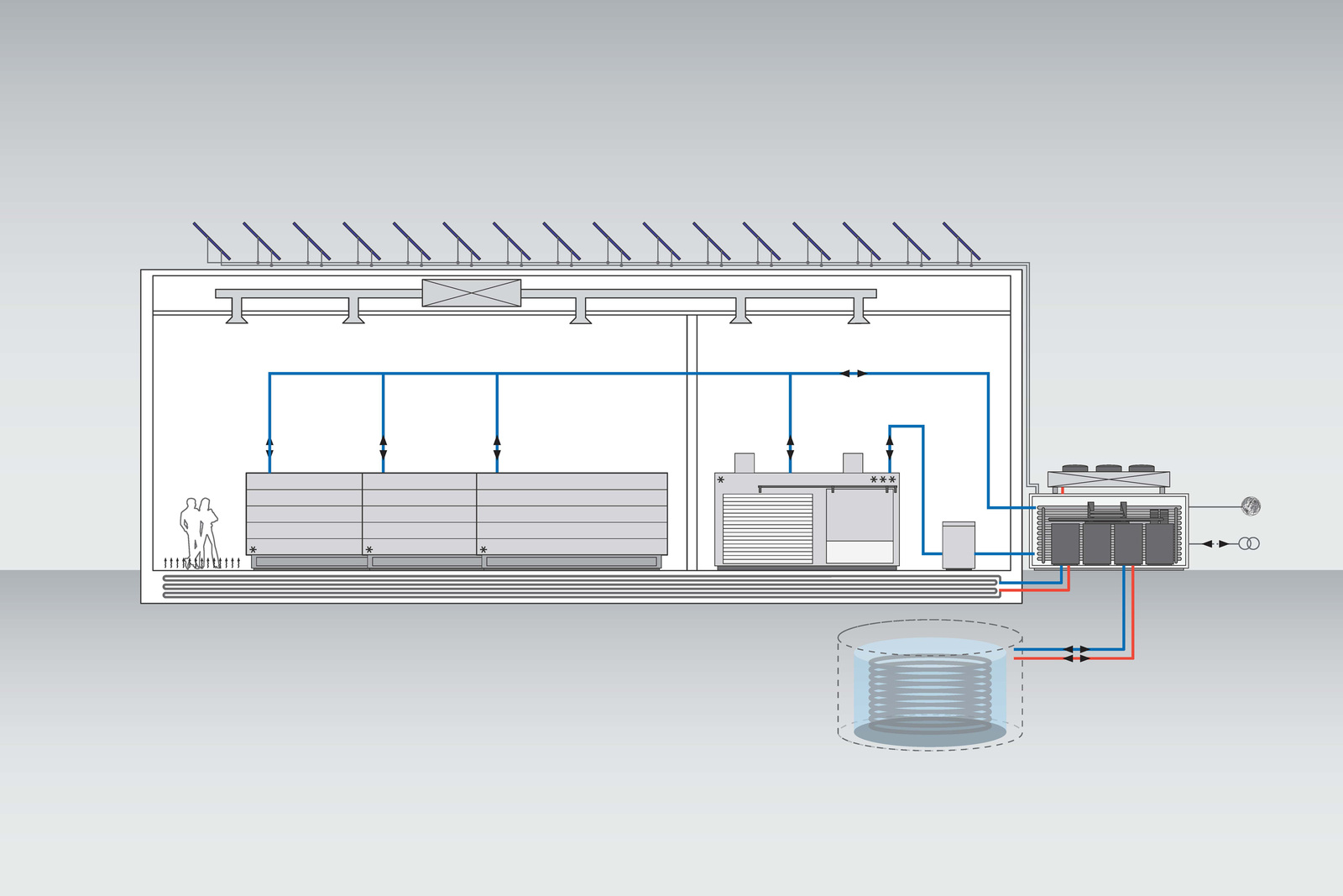 Viessmann Vitocharge VX3: PV-Wechselrichter und Stromspeicher | Haustec