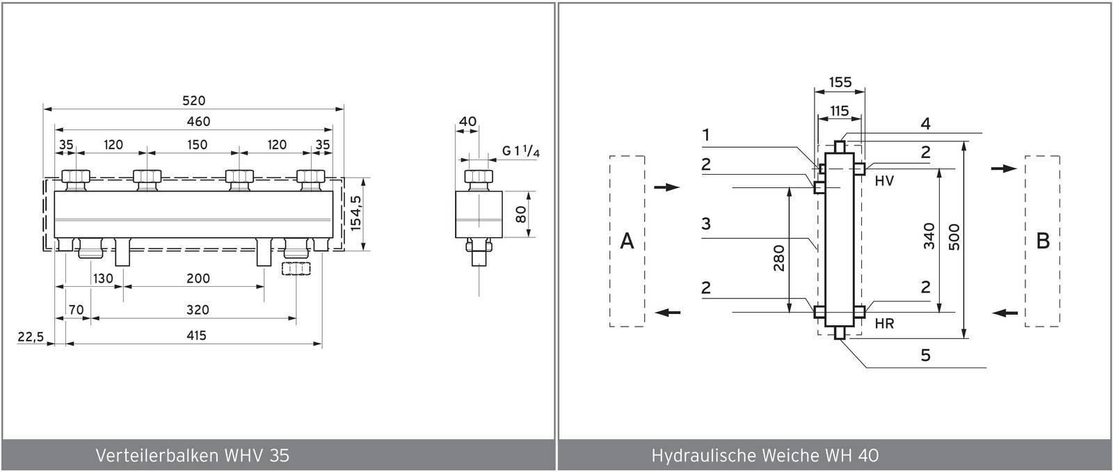 Wie funktioniert eigentlich eine hydraulische Weiche? | Haustec