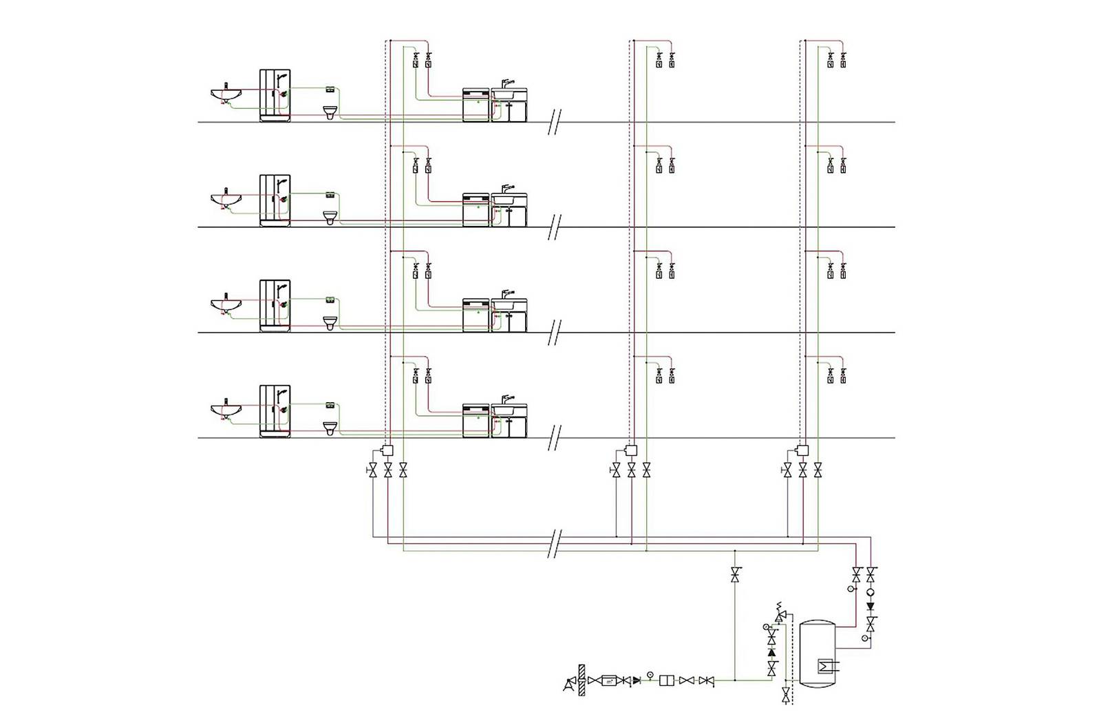 Inliner-Zirkulationssysteme: Hygienisch warmes Wasser an jeder Armatur ...
