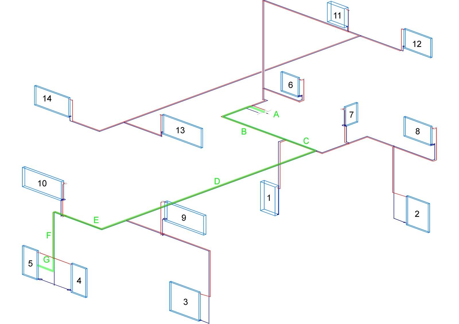 Wie funktioniert eigentlich ein Strangschema? | Haustec