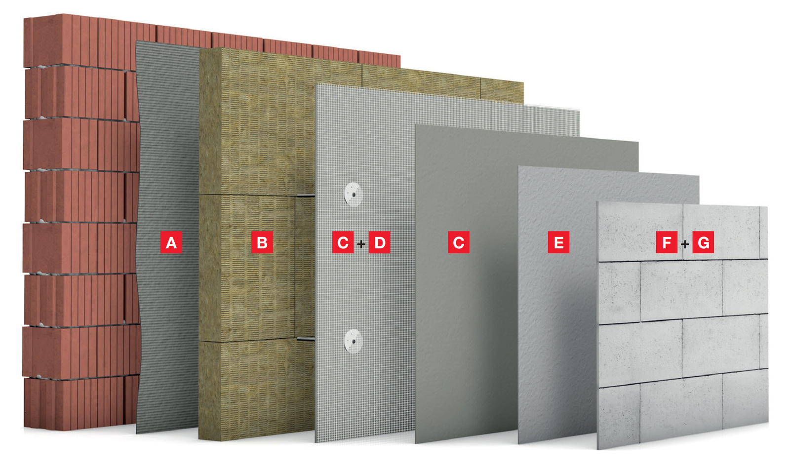 Wärmedämm-Verbundsystem für Natursteinfassaden von Heck Wall Systems ...