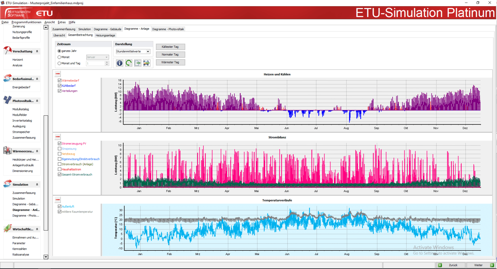 Die Trends von morgen mit Software von heute: ETU-Simulation | Haustec