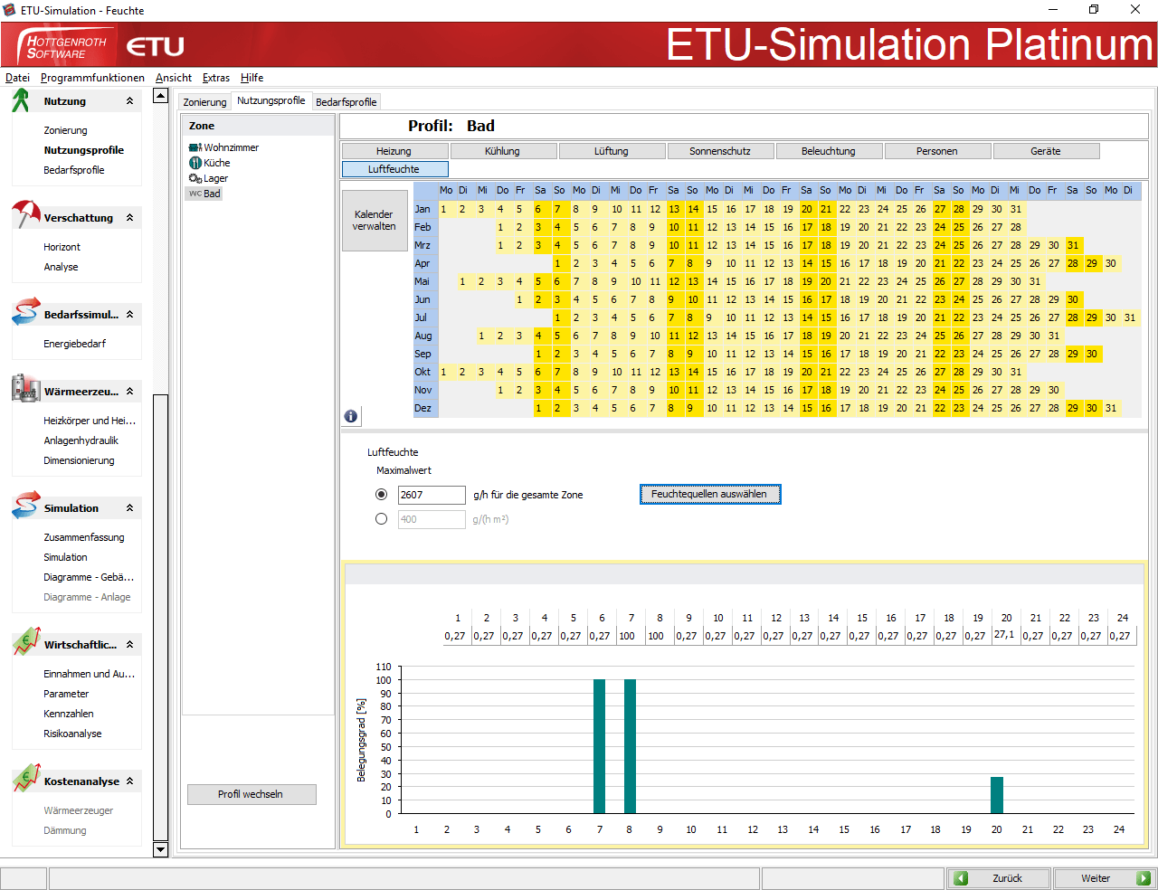 Die Trends von morgen mit Software von heute: ETU-Simulation | Haustec