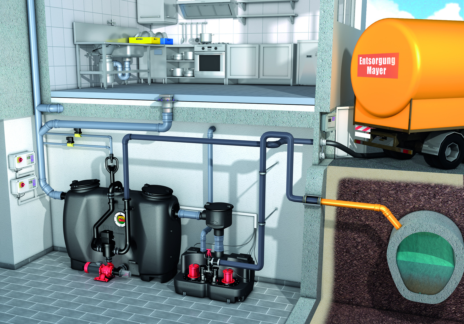 Wie funktioniert eigentlich ein Fettabscheider? | Haustec