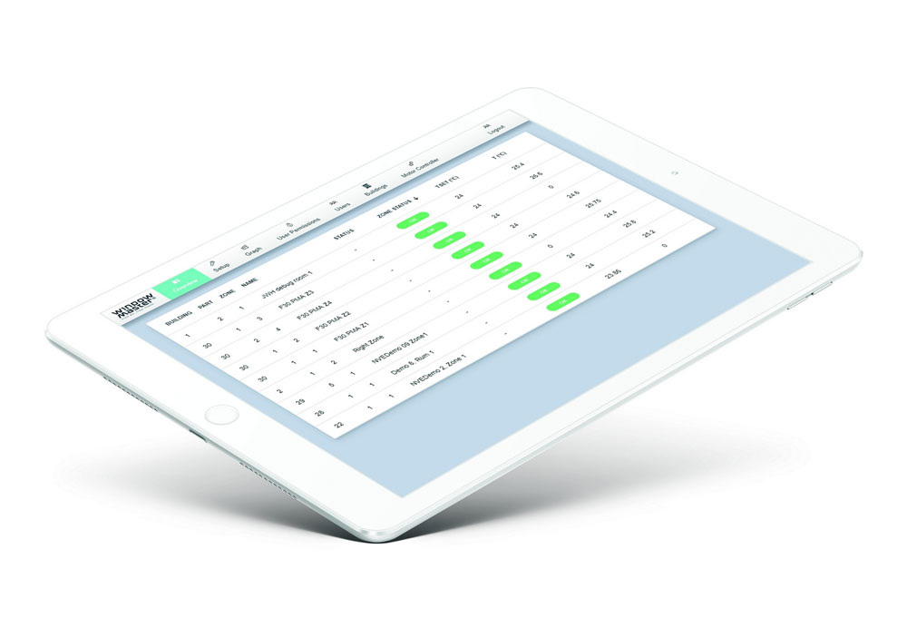 Windowmaster NV Embedded: Cloudbasierte Steuerung des Raumklimas | Haustec