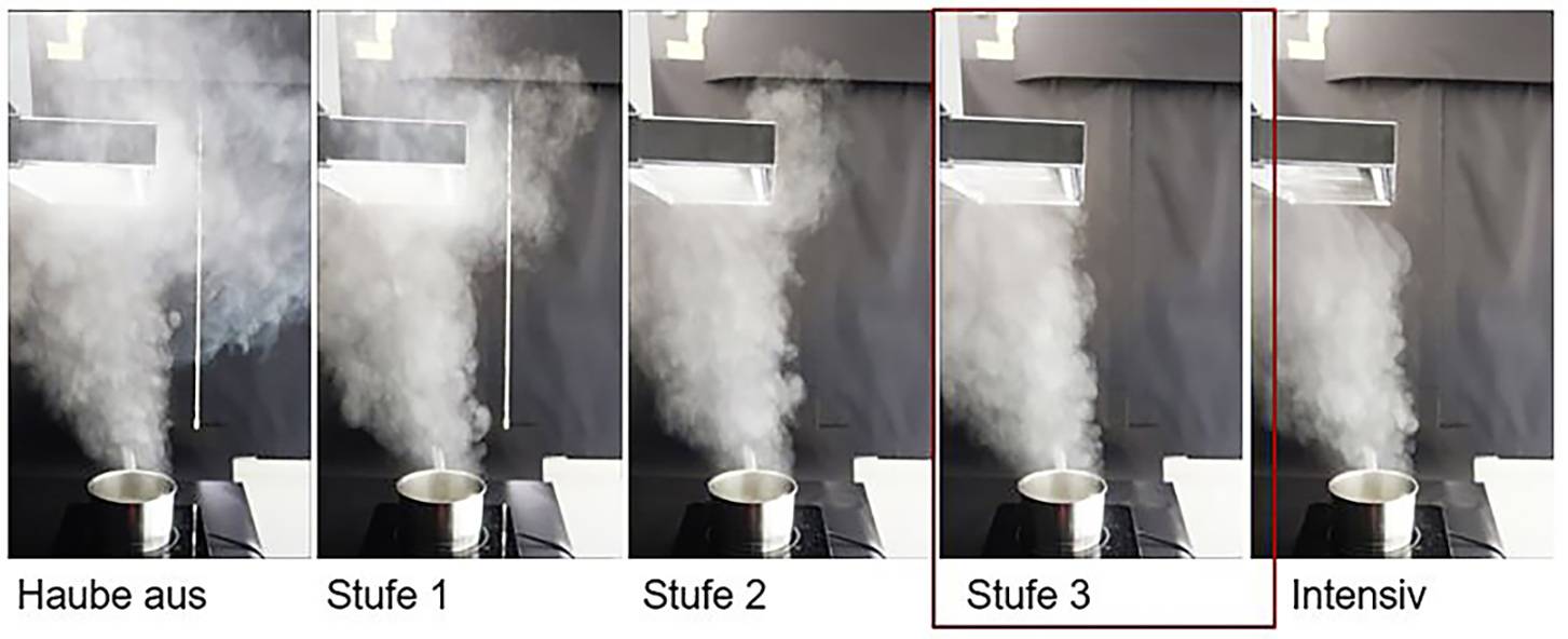Abluft- und Umluftsysteme im Vergleich | Haustec
