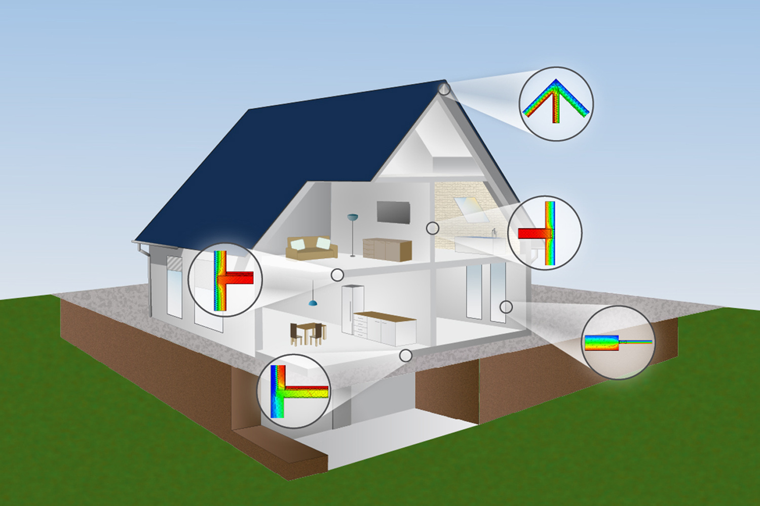 Hott Therm: Software für Gleichwertigkeitsnachweise | Haustec