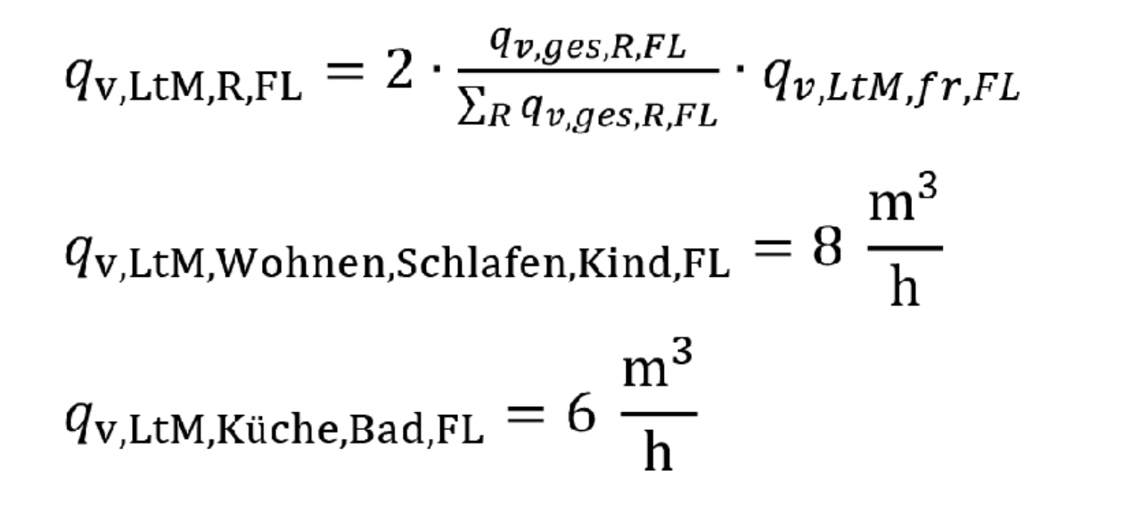 DIN 1946-6: Die wichtigsten Neuerungen der Lüftungsnorm, Teil 3 | Haustec