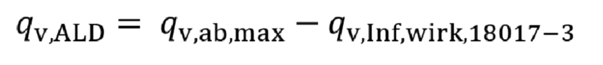 DIN 1946-6: Die wichtigsten Neuerungen der Lüftungsnorm, Teil 3 | Haustec