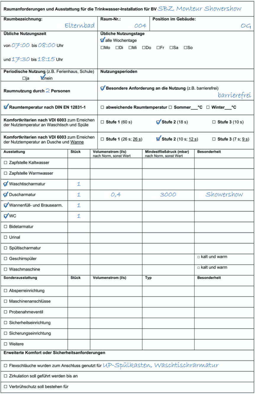 Was ist ein Raumbuch – und wie kann man es erstellen?