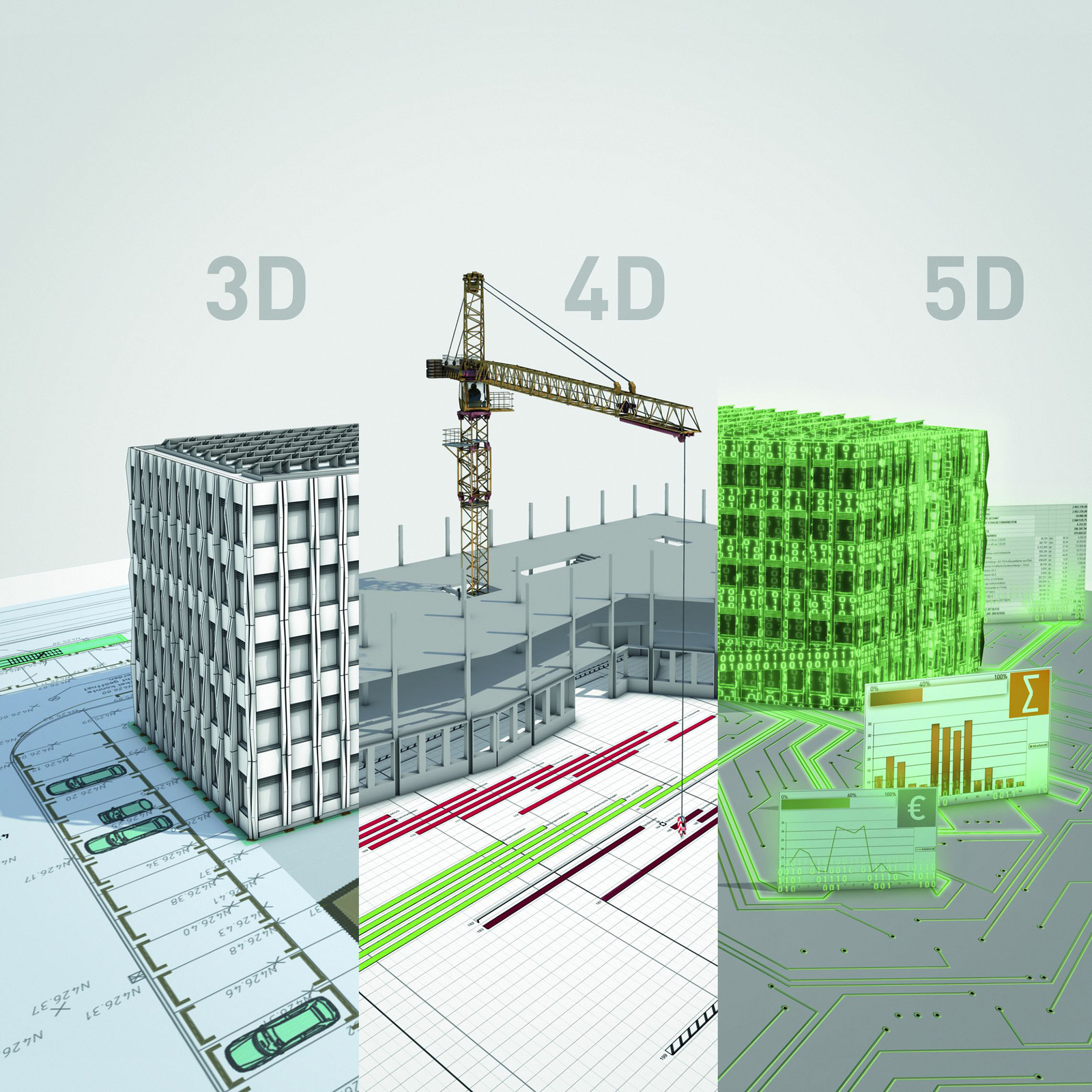4D und 5D-BIM Software: Zeiten und Kosten immer im Blick | Haustec