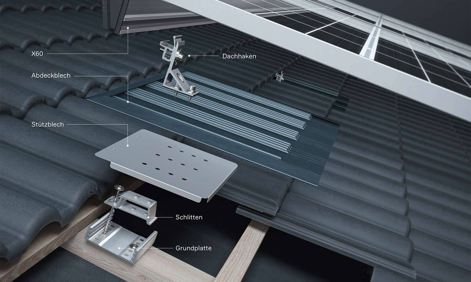 Compactpitch XM-F Reptile: PV-Montagesystem für Schrägdächer von Aerocompact | Haustec