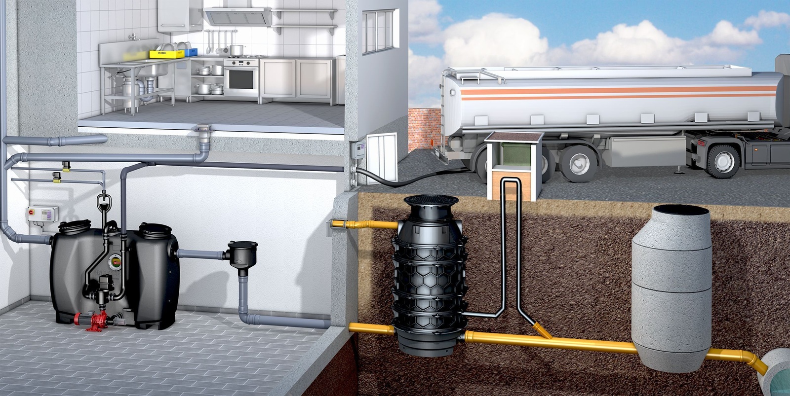 Wie funktioniert eigentlich ein Fettabscheider? | Haustec