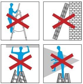 Arbeitsschutz: Leitern sind gefährlicher als Motorsägen | Haustec