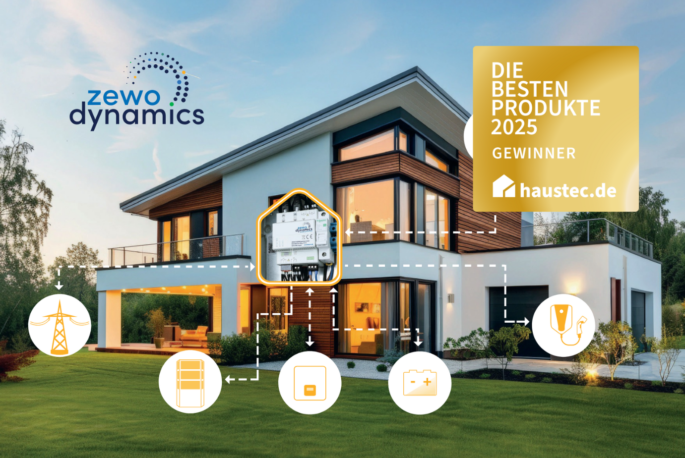 Platz 1 - Award 2025: ZEWO Dynamics von Zewotherm | Haustec