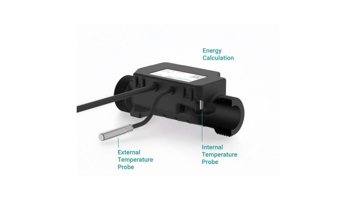 Allengra Alsonic: Ultraschall-Durchflusssensor für Wärmemengenerfassung ...